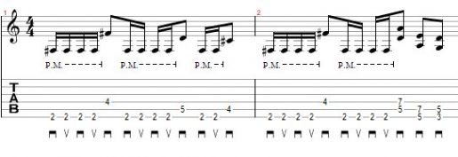 guitarra ritmica | Guitarra Desafinados